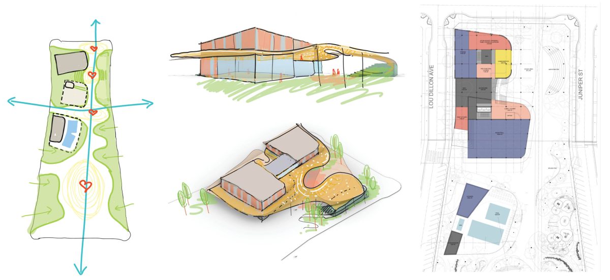 Watts Community Center - RIOS