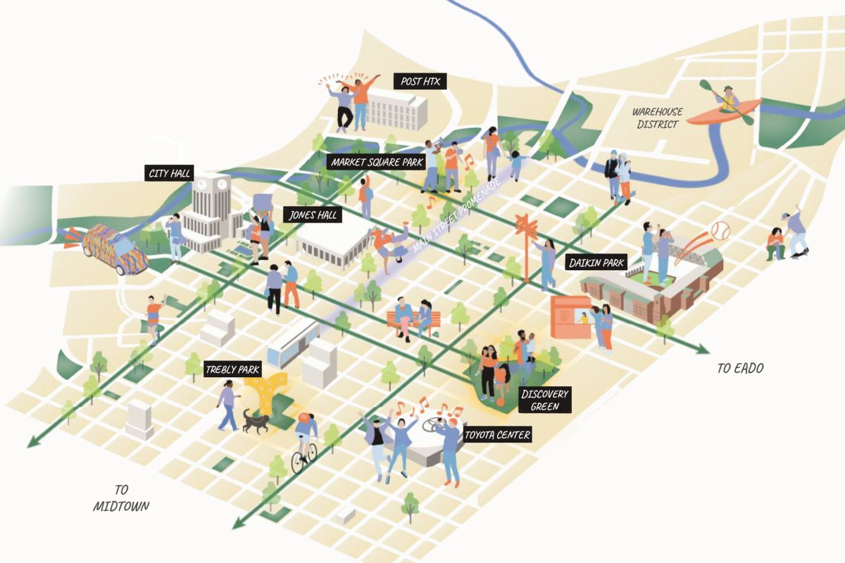 Downtown Houston Public Realm Action Plan | Urban Design | RIOS